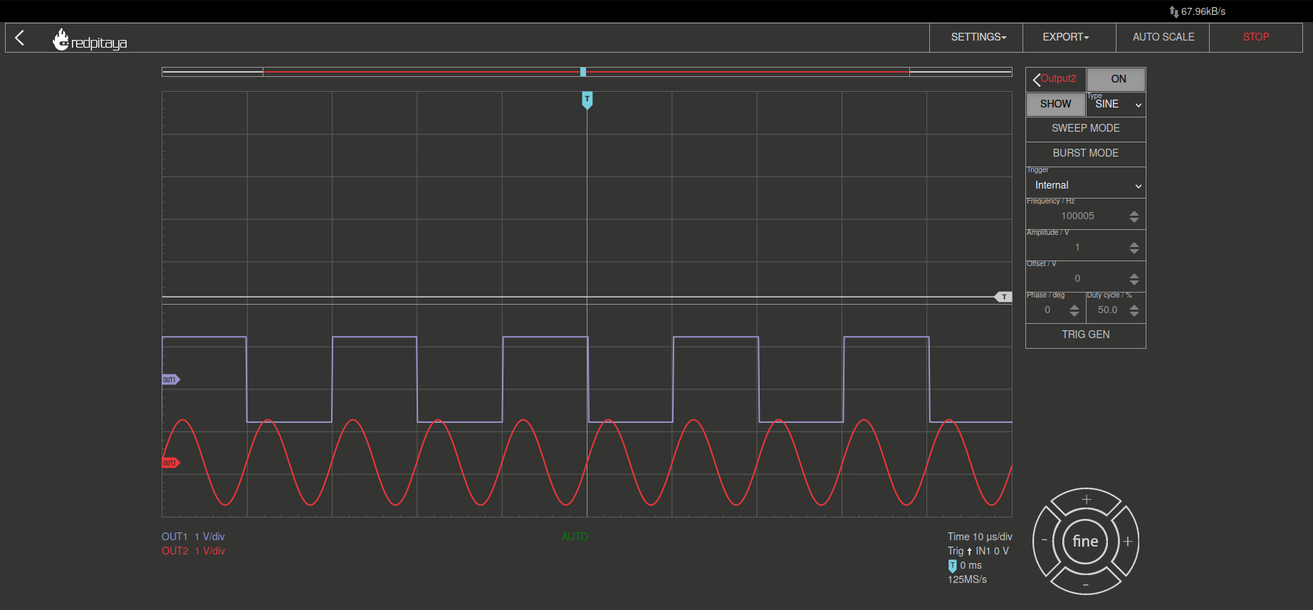 Getting Started with Red Pitaya STEMlab
